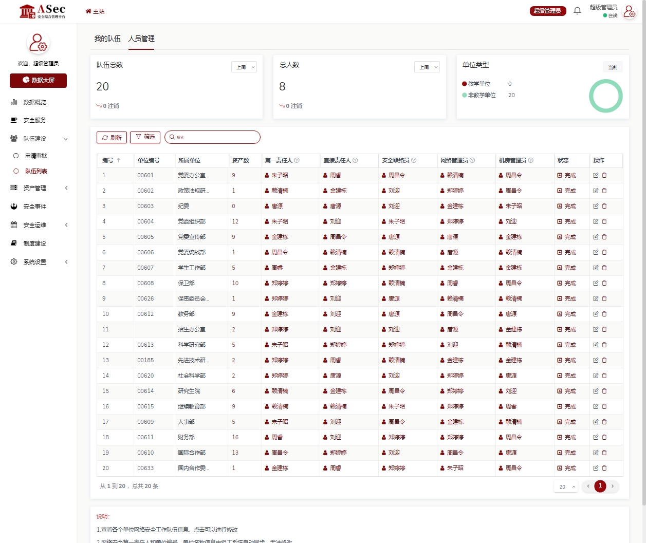 Asec安全综合管理平台