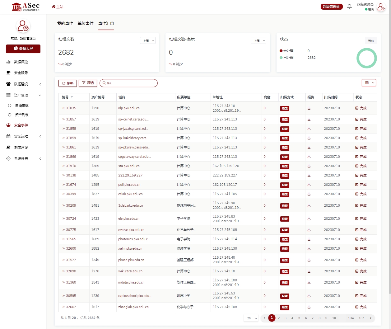 Asec安全综合管理平台